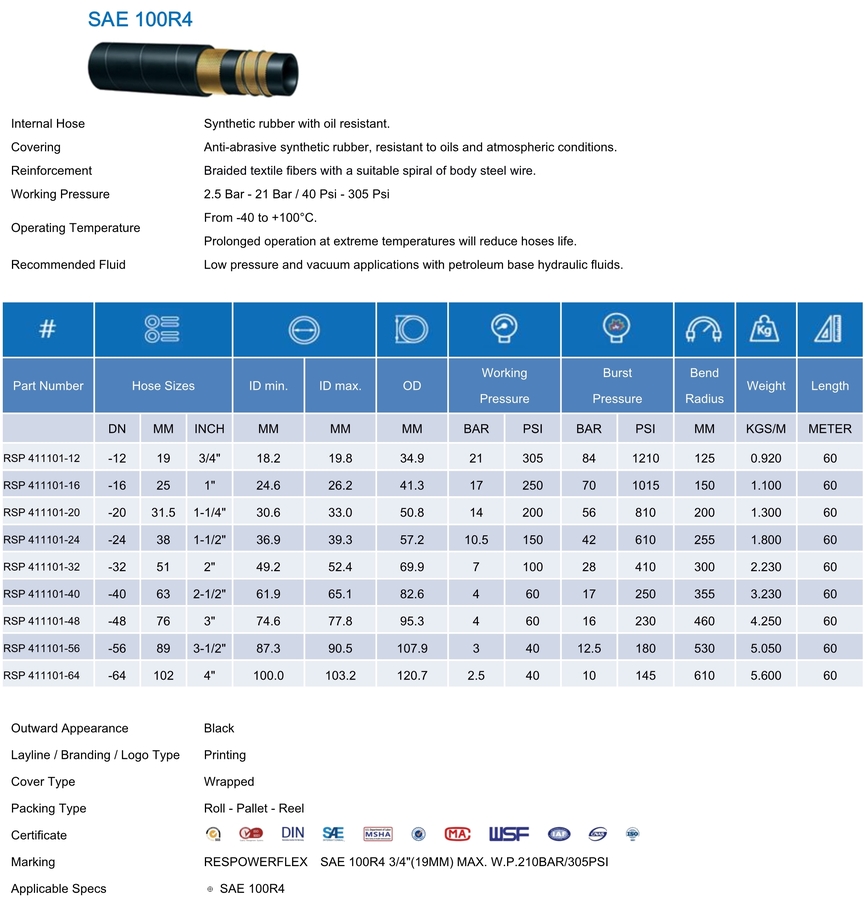 SAE 100R4 - RESPOWERFLEX